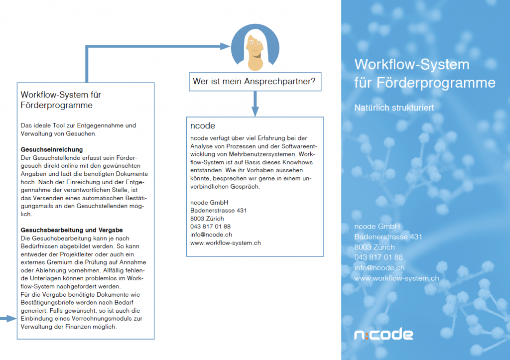 Förderprogramme und Stiftungen – ncode GmbH – Workflow-System