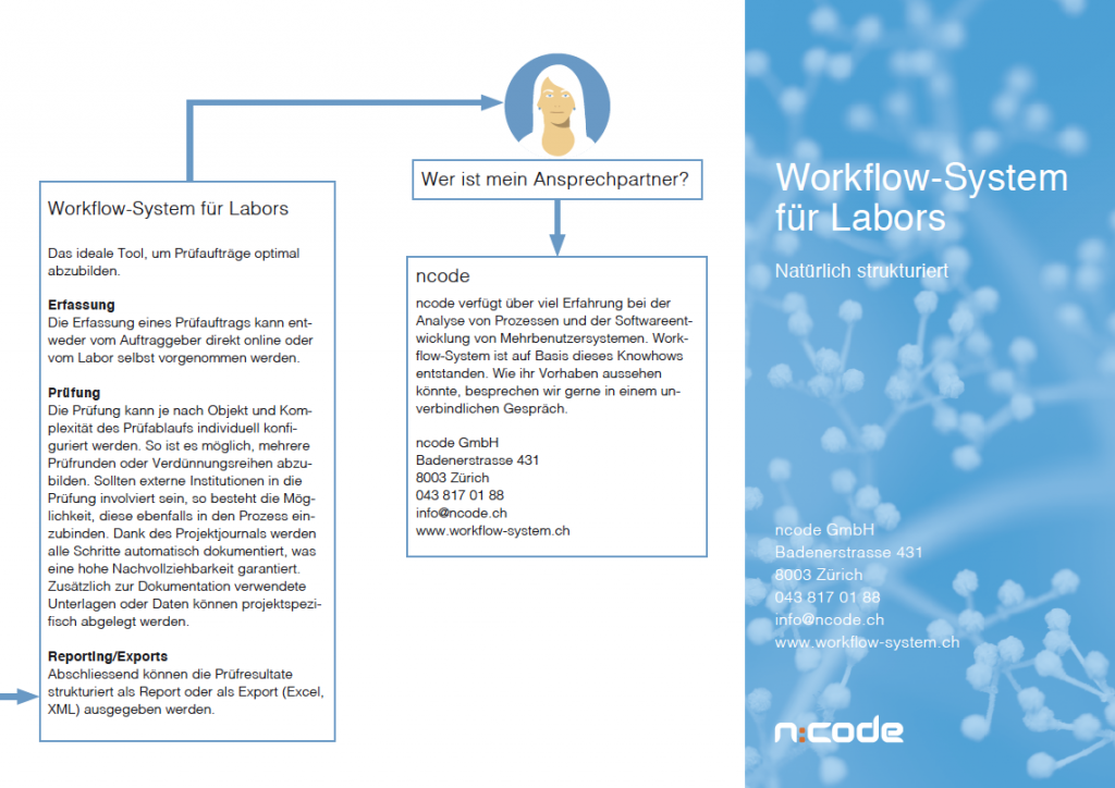 Labors – ncode GmbH – Workflow-System